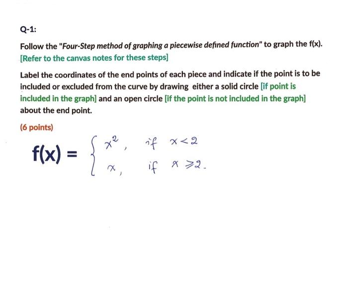 Solved Q-1: Follow the "Four-Step method of graphing a | Chegg.com