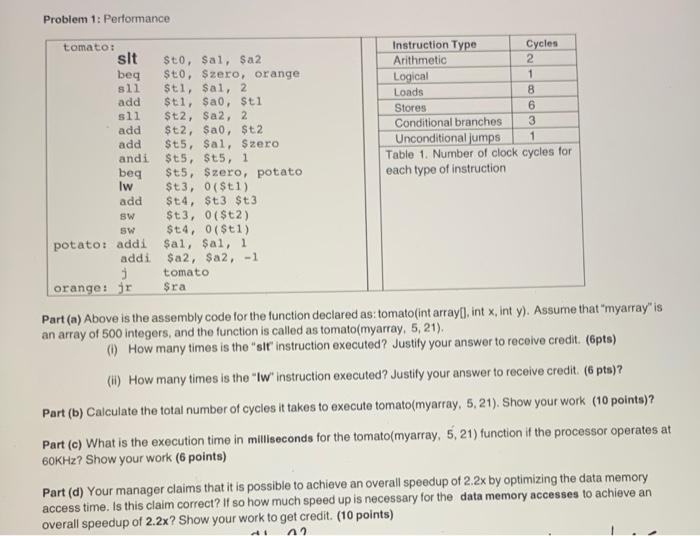 Solved Problem 1: Performance tomatot slt Sto, Sal, $a2 beg | Chegg.com