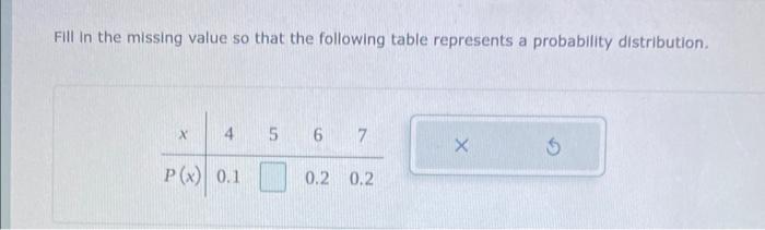 Solved Fill in the missing value so that the following table | Chegg.com