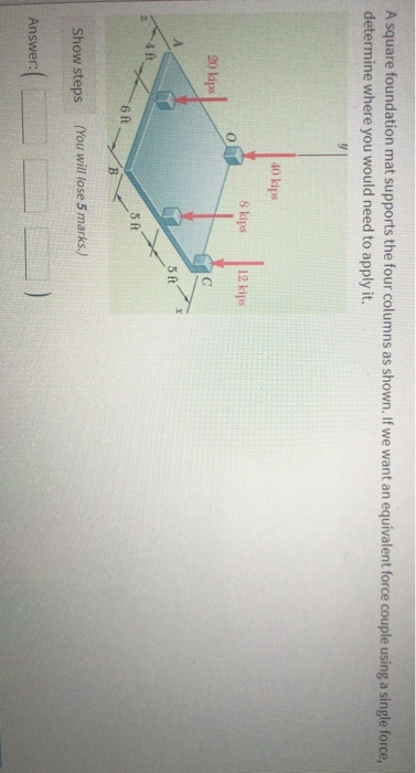 Solved A square foundation mat supports the four columns as | Chegg.com