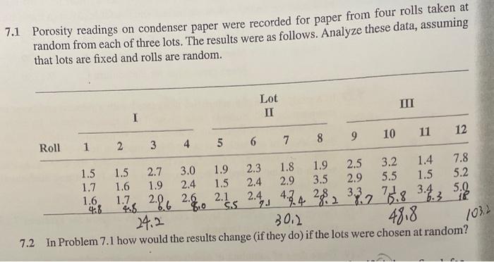 1 Porosity readings on condenser paper were recorded | Chegg.com