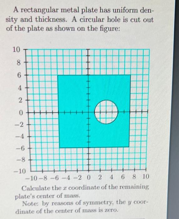 Solved A rectangular metal plate has uniform density and | Chegg.com