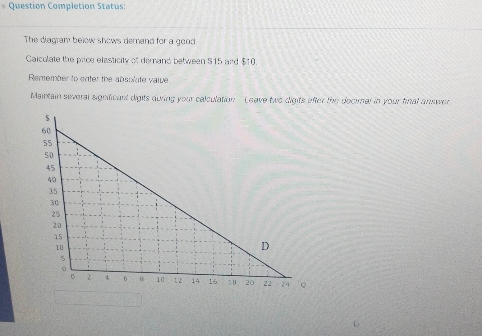 Solved The diagram below shows demand for a good Calculate | Chegg.com