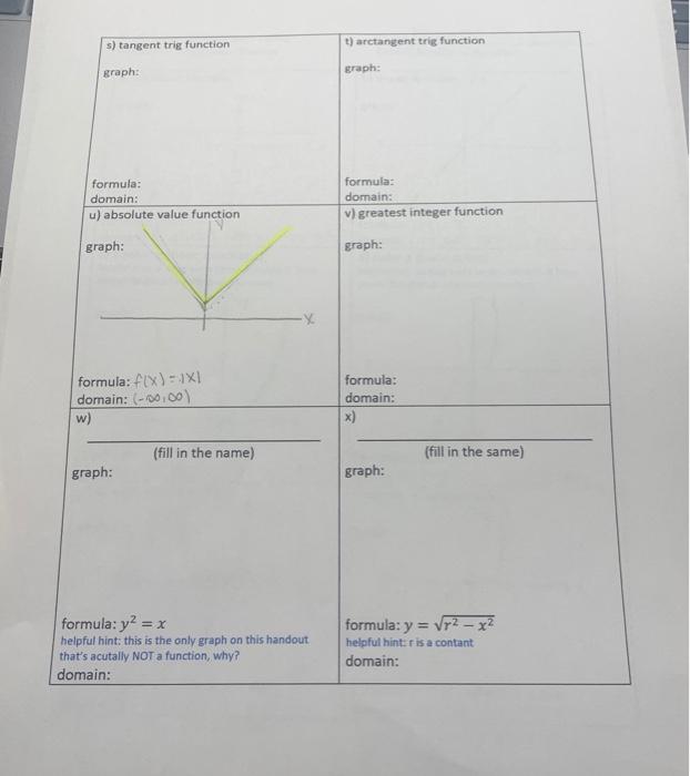 Solved 8) even root h) odd root graph: graph: formula: y = | Chegg.com