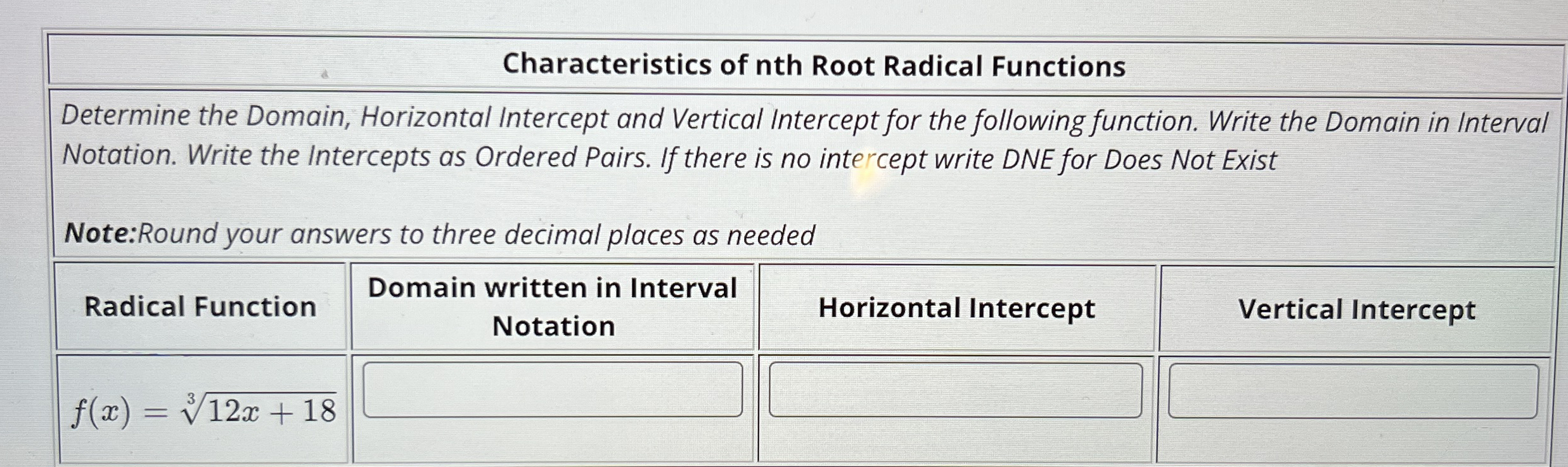 Solved Characteristics of nth ﻿Root Radical | Chegg.com