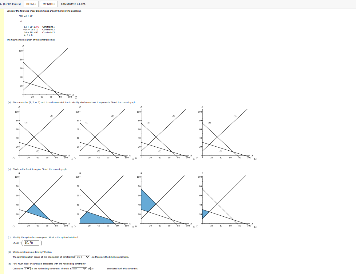 Solved Consider the following linear program and answer the | Chegg.com