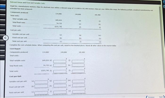 Solved Relevant Range and Fixed and Variable Costs Vogel | Chegg.com