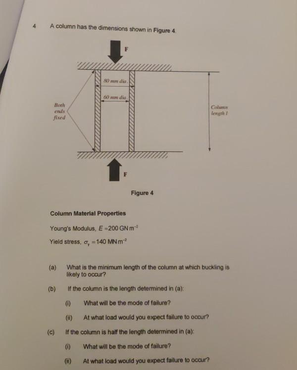 Solved A column has the dimensions shown in Figure 4. 80 mm | Chegg.com