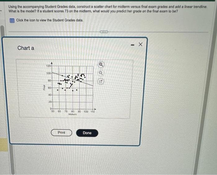 Solved Using the accompanying Student Grades data, construct | Chegg.com