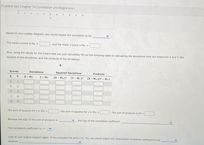 Solved 4. Scatter plots and calculating correlation Suppose | Chegg.com