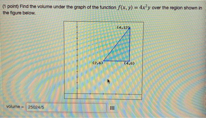Solved (1 point) Find the volume under the graph of the | Chegg.com