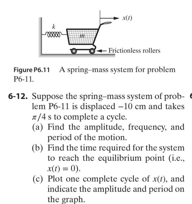 Solved Figure P6 11 A Spring Mass System For Problem P6 11