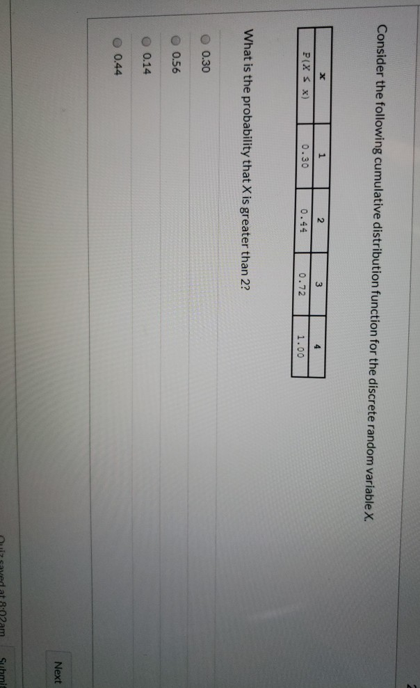 Solved Consider the following cumulative distribution | Chegg.com