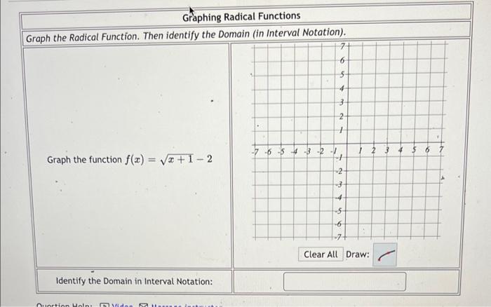Solved Given The Function F X 4x 5 Evaluate And
