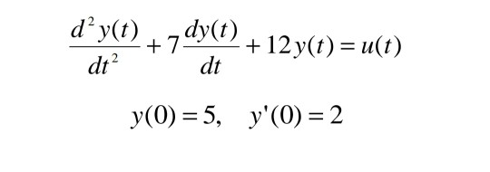 Solved Solve the linear differential equation with the | Chegg.com