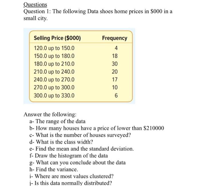 Solved Questions Question 1: The following Data shoes home | Chegg.com