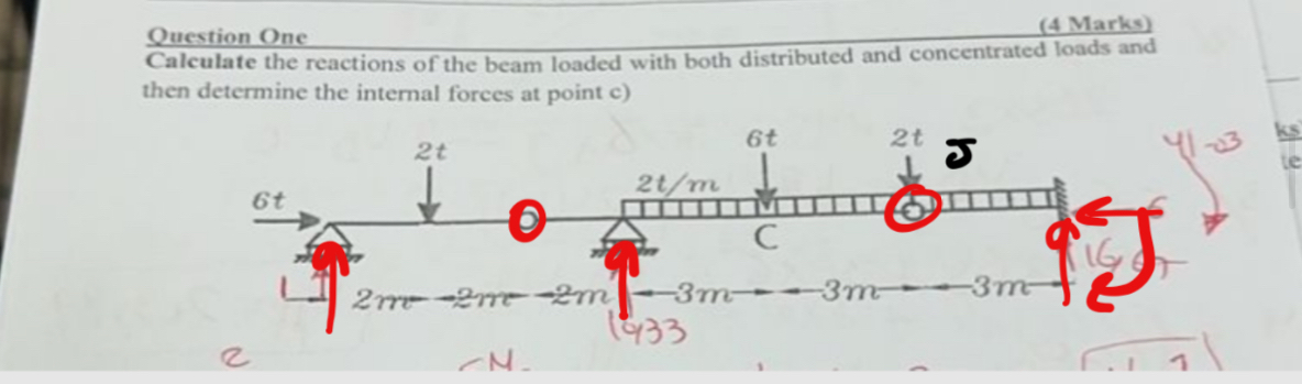 Solved Question One(4 ﻿Marks)Calculate the reactions of the | Chegg.com