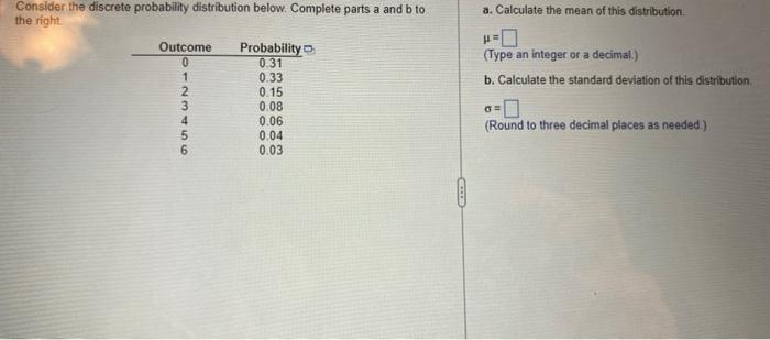 Solved Consider the discrete probability distribution below. | Chegg.com