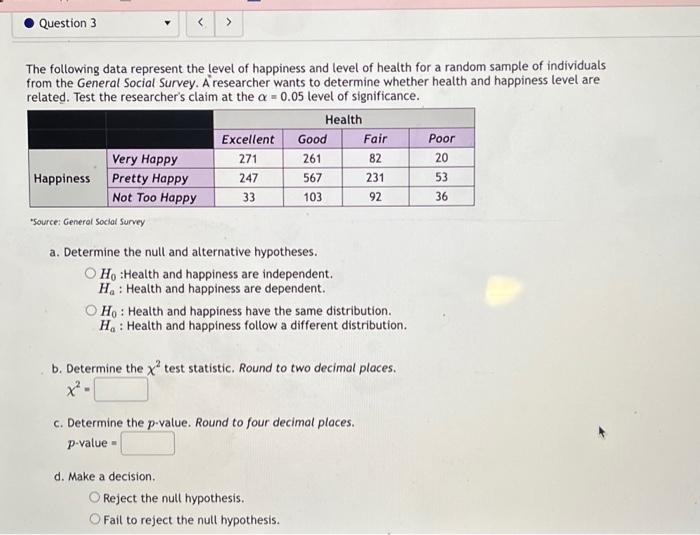 Solved The following data represent the level of happiness | Chegg.com
