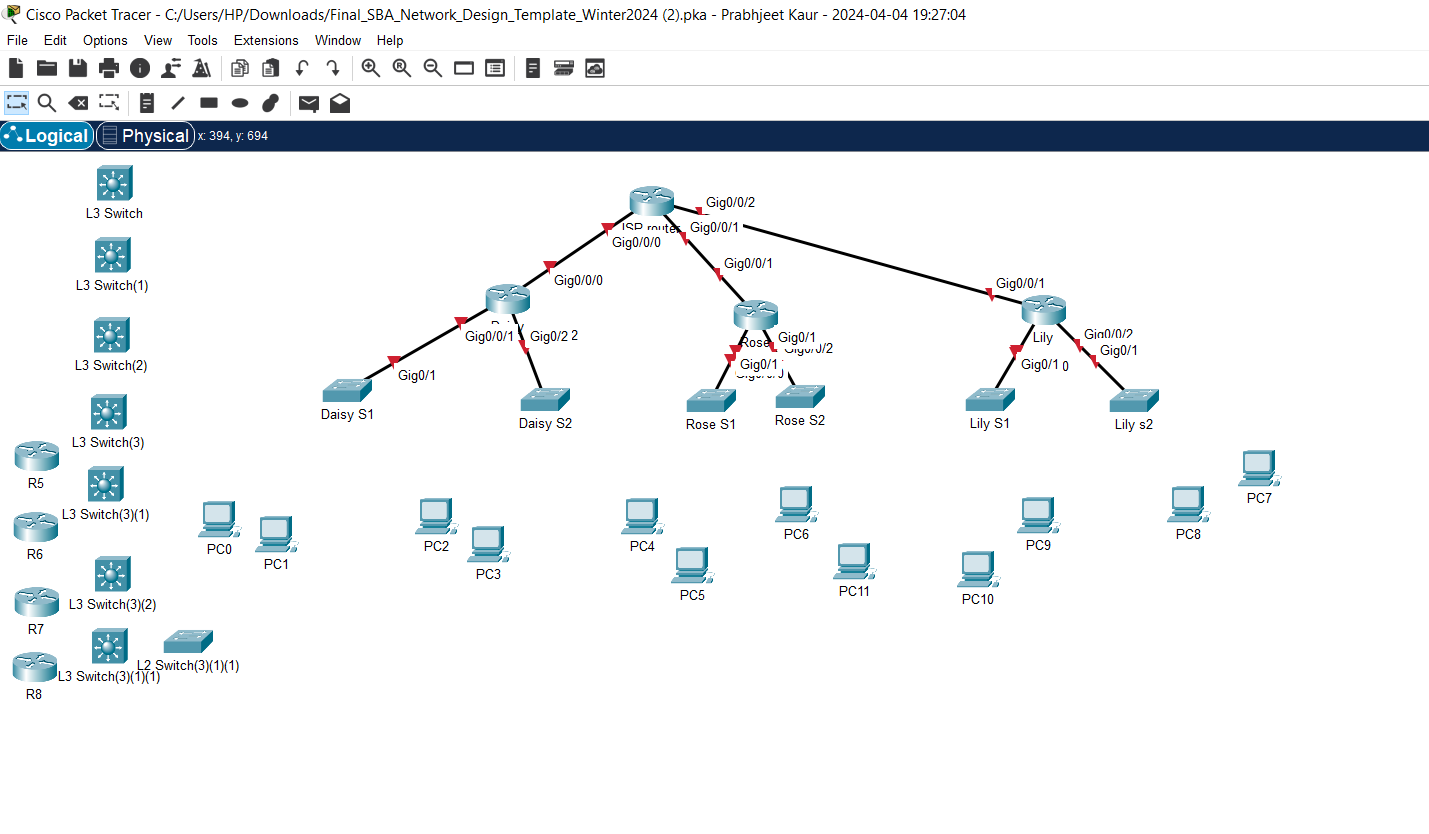 Topology Objective - ﻿Cisco Packet Tracer - | Chegg.com