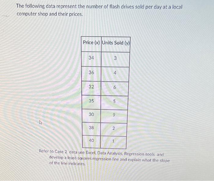 Solved The following data represent the number of flash | Chegg.com