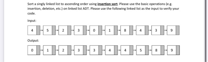 Solved Sort a singly linked list to ascending order using | Chegg.com