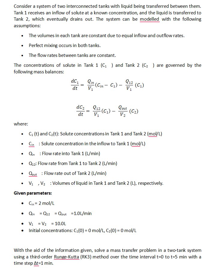 Consider a system of ﻿two interconnected tanks with | Chegg.com