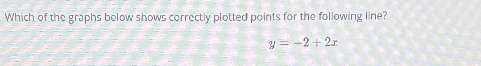 Solved Which of the graphs below shows correctly plotted | Chegg.com