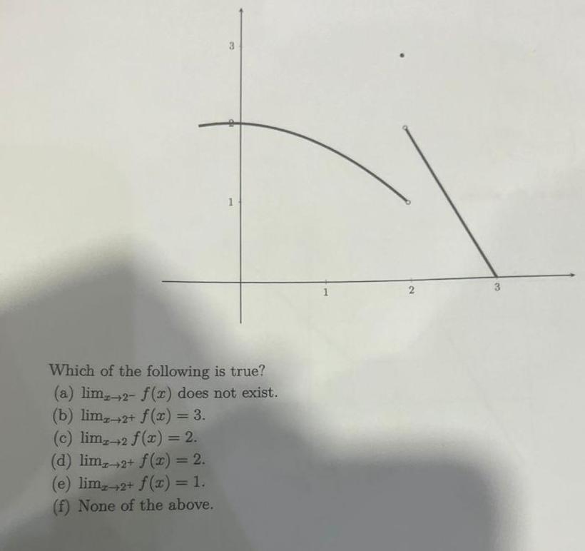 Solved Which of the following is true?(a) limx→2-f(x) ﻿does | Chegg.com