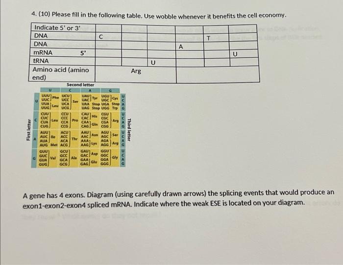 Solved 4.(10) Please fill in the following table. Use wobble | Chegg.com