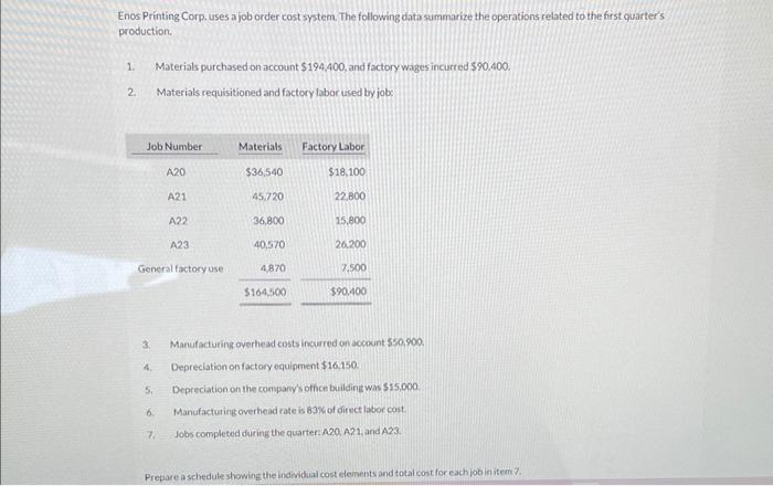 fethinartits.Prepare entries to record the operations | Chegg.com
