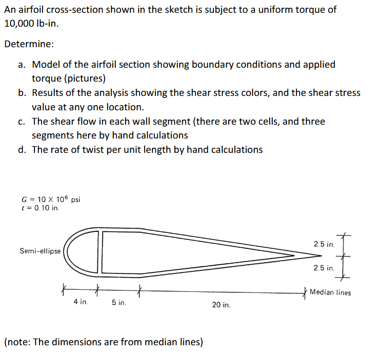 Solved An airfoil cross-section shown in the sketch is | Chegg.com