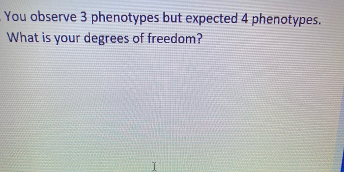 Solved You observe 3 phenotypes but expected 4 phenotypes. | Chegg.com