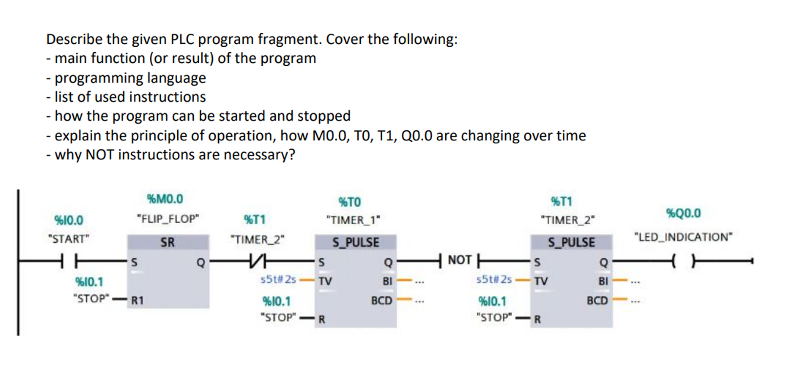 Solved HW4 - ﻿Describe the given PLC program fragment. Cover | Chegg.com