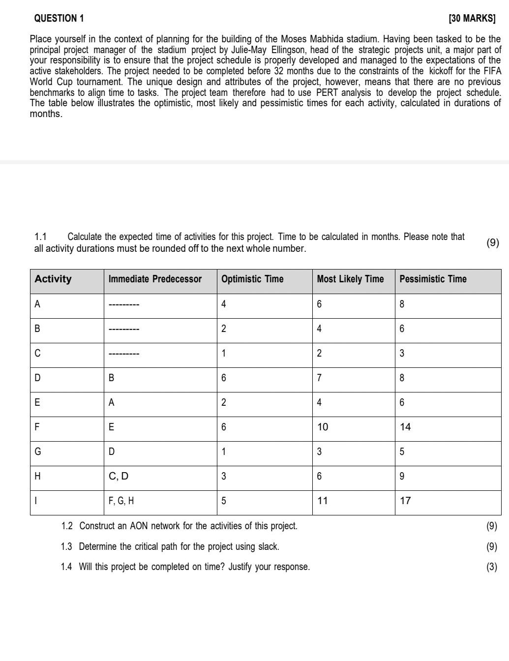 Solved QUESTION 1 [30 MARKS] Place yourself in the context | Chegg.com