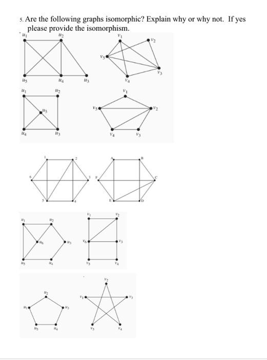 Solved 5. Are the following graphs isomorphic? Explain why | Chegg.com