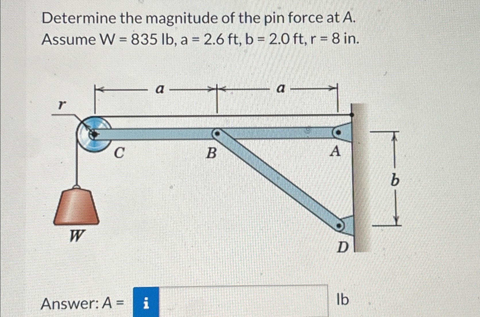 Solved Determine the magnitude of the pin force at A. | Chegg.com