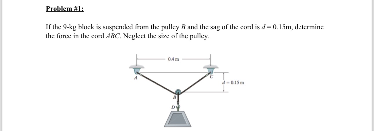 Solved Problem 1 If The 9 Kg ﻿block Is Suspended From The