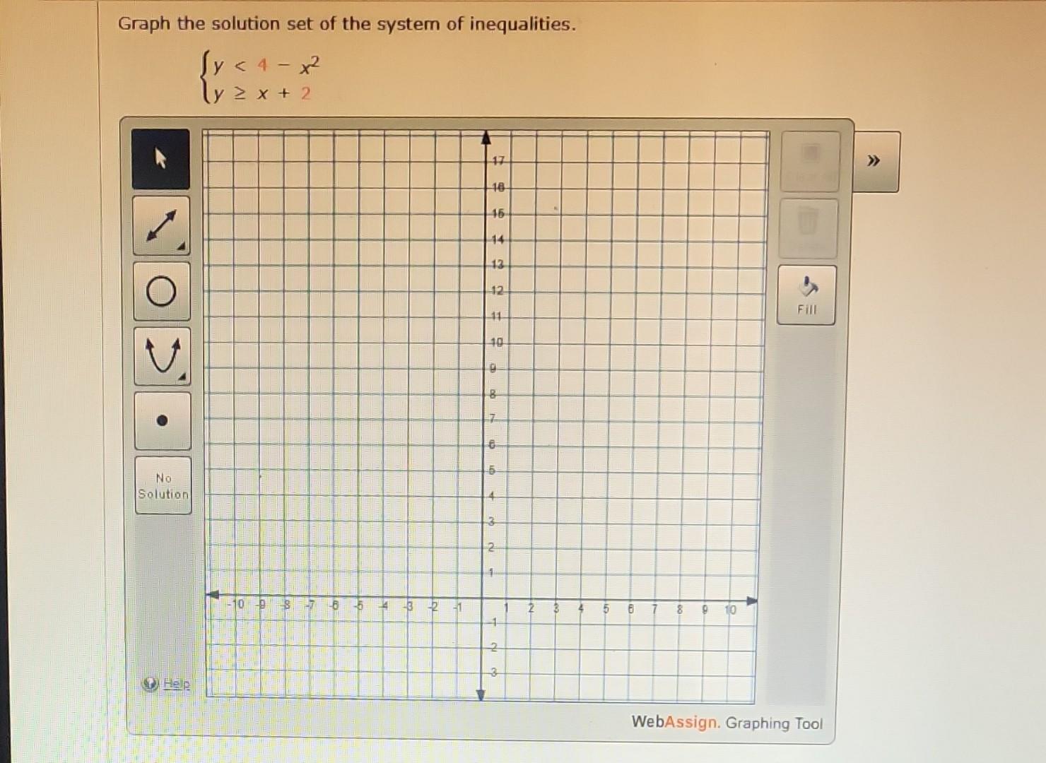 Solved Graph the solution set of the system of inequalities. | Chegg.com