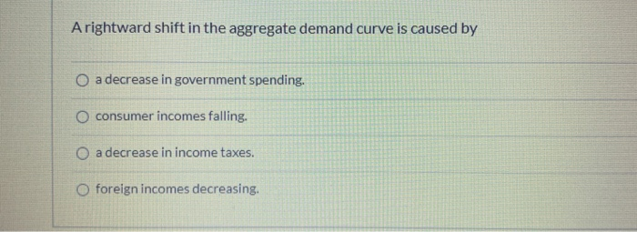 Solved A rightward shift in the aggregate demand curve is | Chegg.com