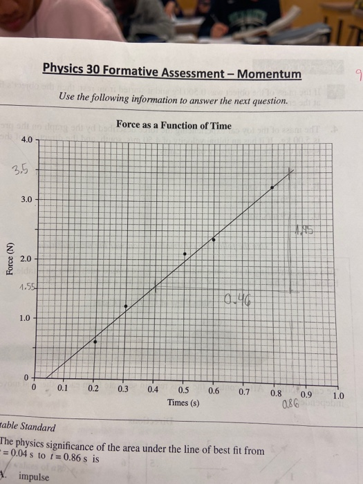 Solved Physics 30 Formative Assessment - Momentum Use the | Chegg.com