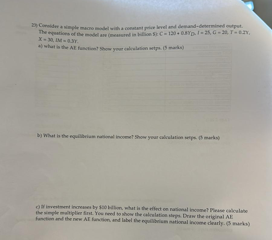 Solved Consider a simple macro model with a constant price | Chegg.com