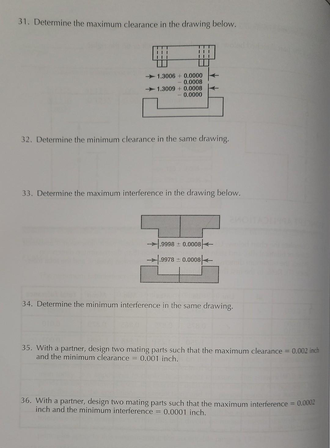 Solved 31. Determine the maximum clearance in the drawing | Chegg.com