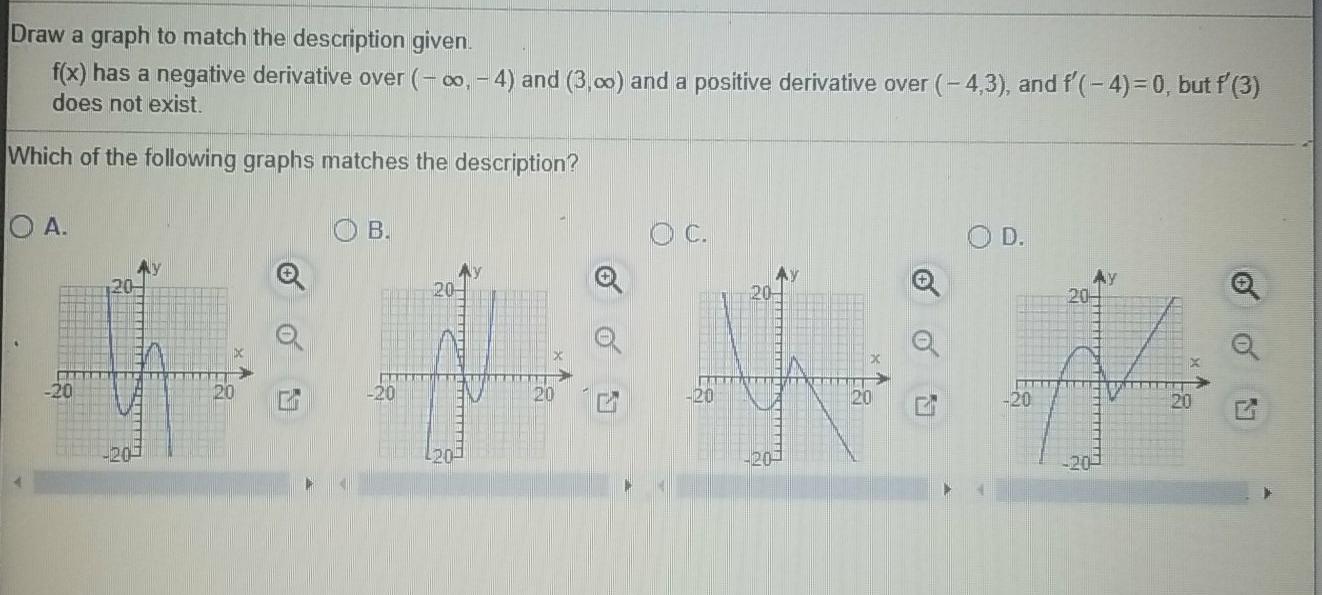 Solved Draw a graph to match the description given. f(x) has | Chegg.com