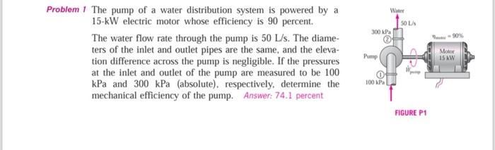 Solved Problem 1 The pump of a water distribution system is | Chegg.com