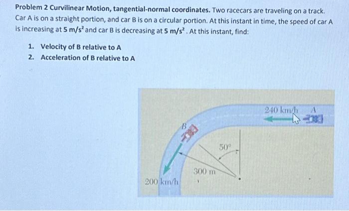 Solved Problem 1 Erratic Rectilinear Motion If a particle | Chegg.com