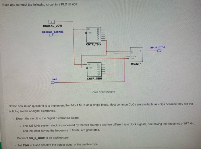 Solved Multiplexers The Multiplexer Abbreviated Mux Is A