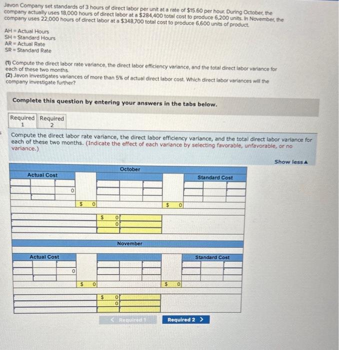 Solved Javon Company set standards of 3 hours of direct | Chegg.com