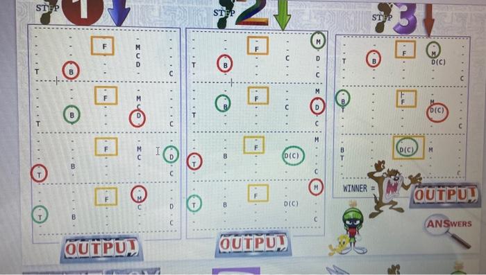 Solved Create a program with the features: a) Create four | Chegg.com