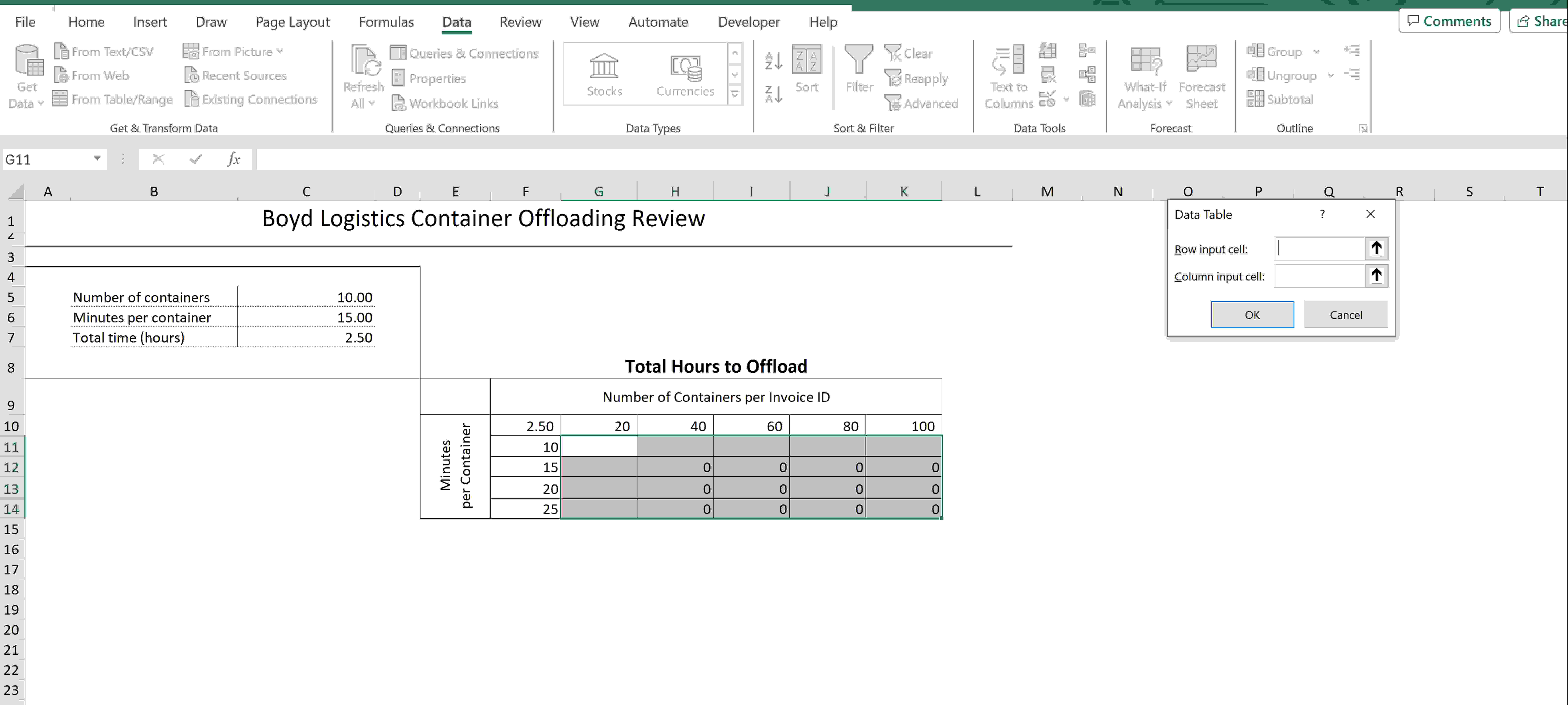 Solved Select the Offloading tab and review the formula in | Chegg.com